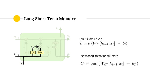 Describing videos by exploiting temporal structure | PDF