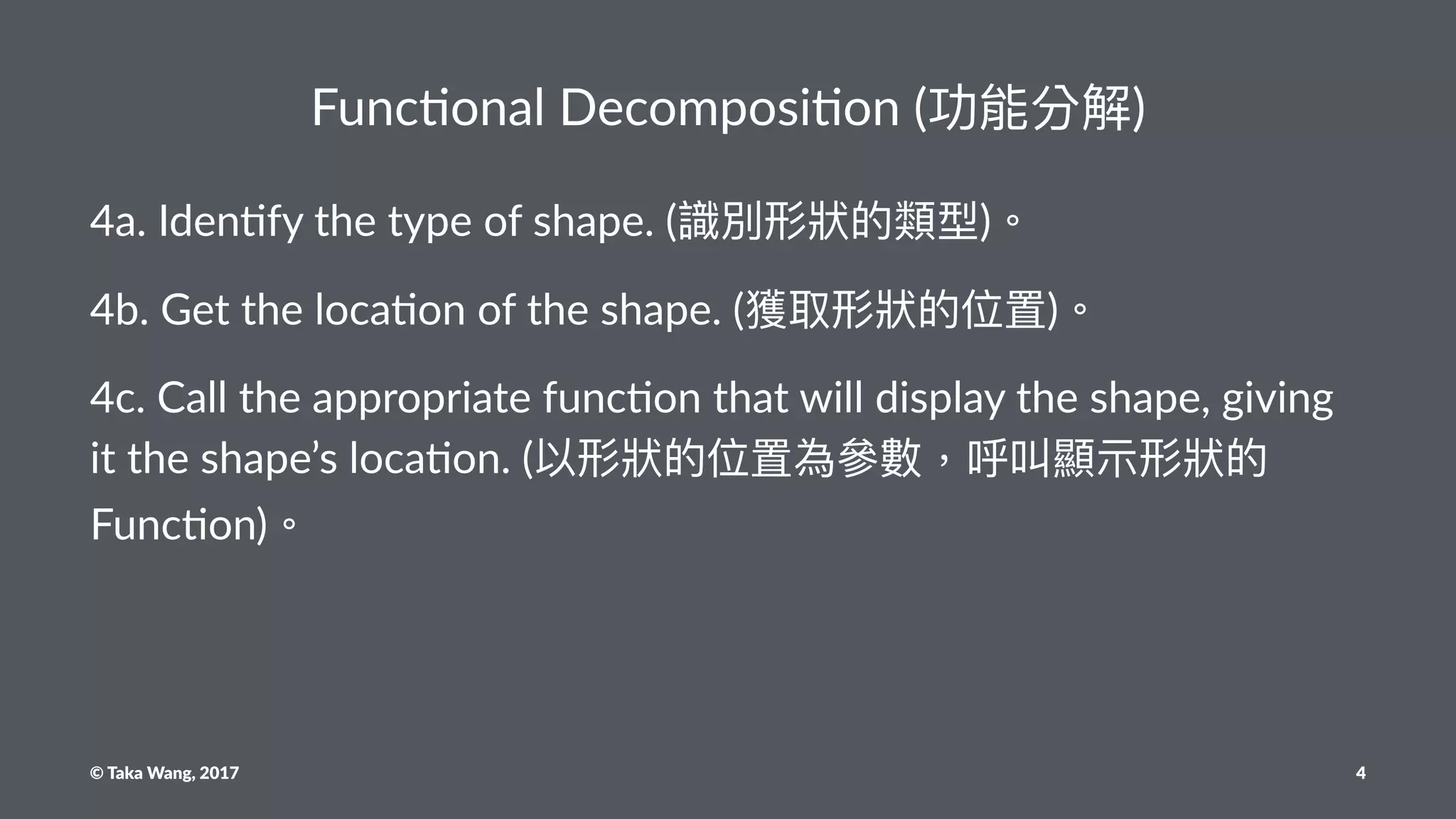 Design Pattern Explained CH1 | PPT