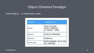 Design Pattern Explained CH1 | PPT