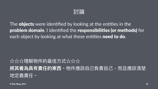 Design Pattern Explained CH1 | PPT
