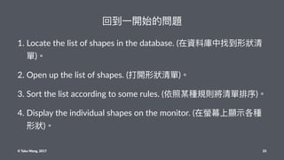 Design Pattern Explained CH1 | PPT