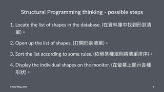 Design Pattern Explained CH1 | PPT