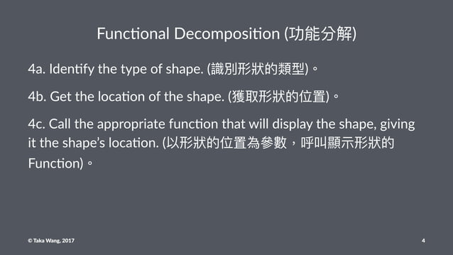 Design Pattern Explained CH1 | PPT
