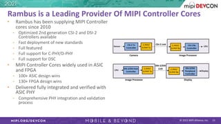 MIPI DevCon 2021: Meeting the Needs of Next-Generation Displays with a ...