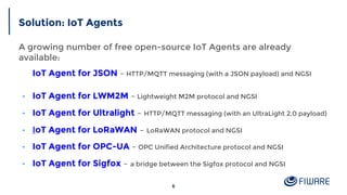 FIWARE Global Summit - Developing New IoT Agents | PDF