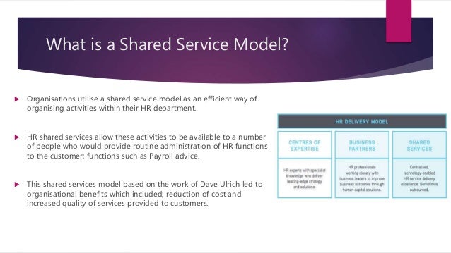 Human Resources Shared Services