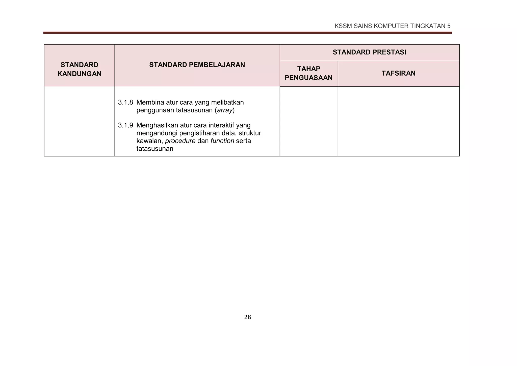 DSKP Sains Komputer Tingkatan 5 (KSSM) | PDF