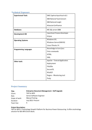 SANGEETHA S JADAV | DOCX