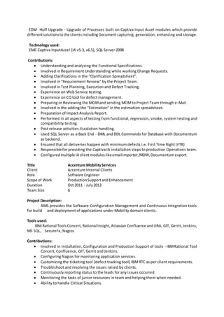 SANGEETHA S JADAV | DOCX