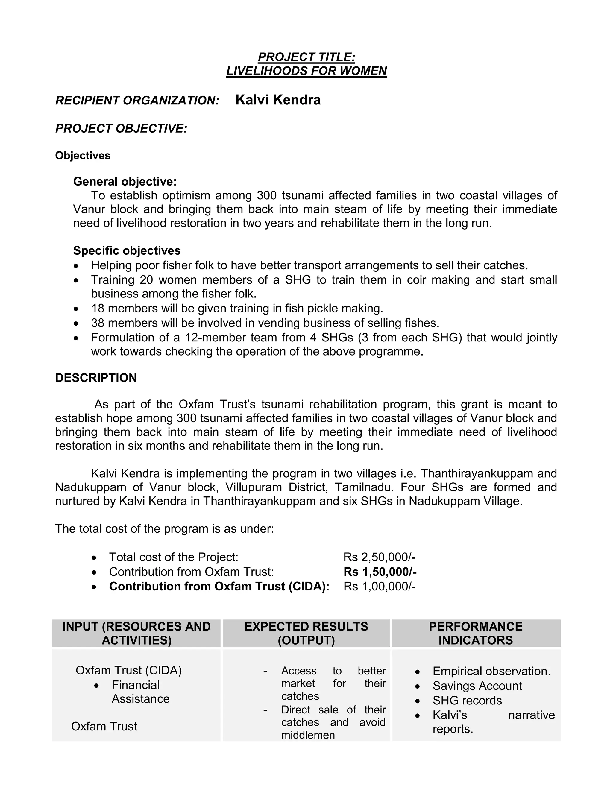 WOMEN'S LIVELIHOOD PROJECT | PDF