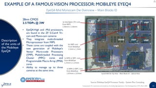 “Market Analysis on SoCs for Imaging, Vision and Deep Learning in ...