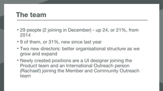 Ed Pentz: Executive Summary #crossref15 | PPT | Computing | Technology ...