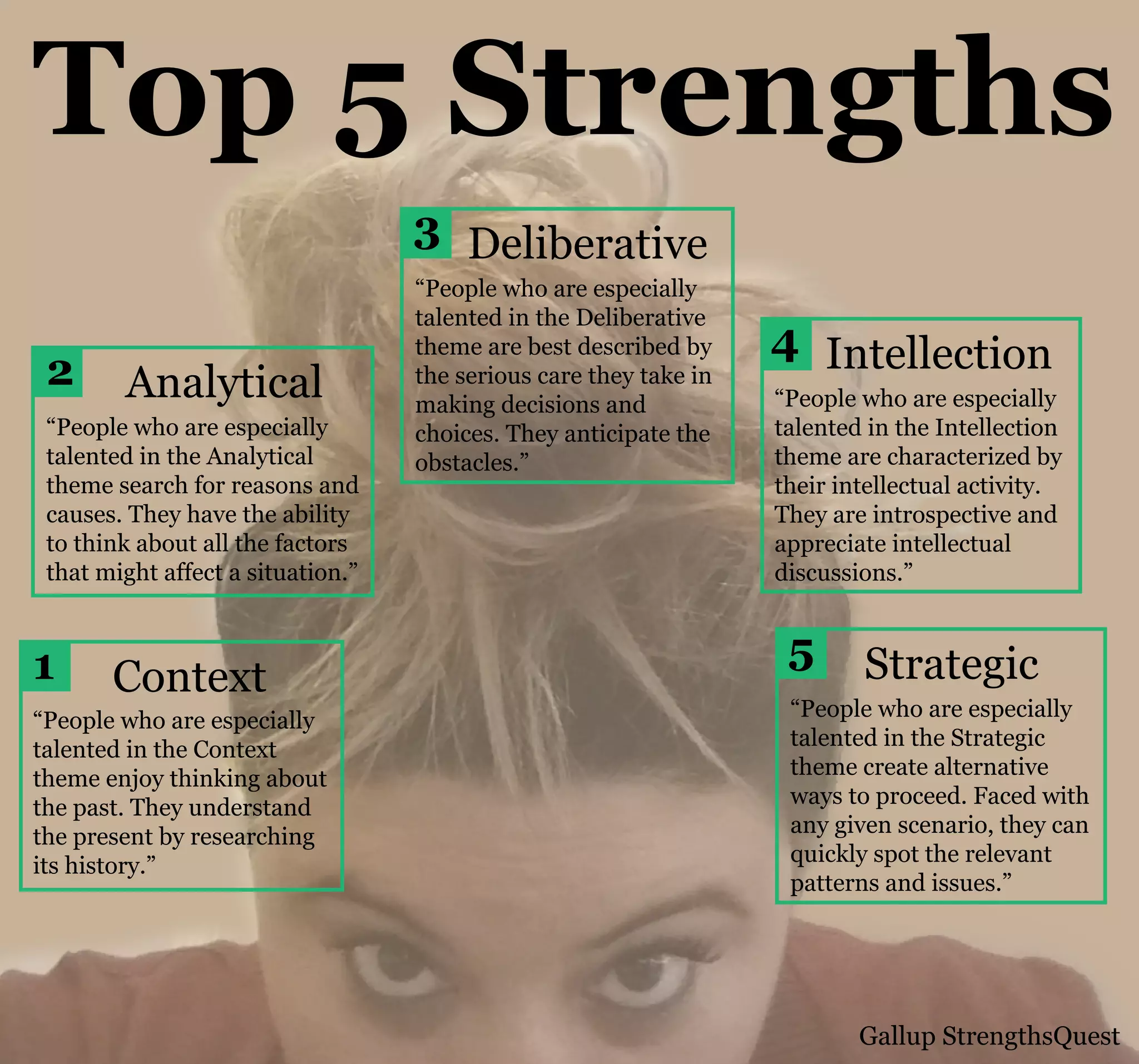 StrengthsQuest | PPT