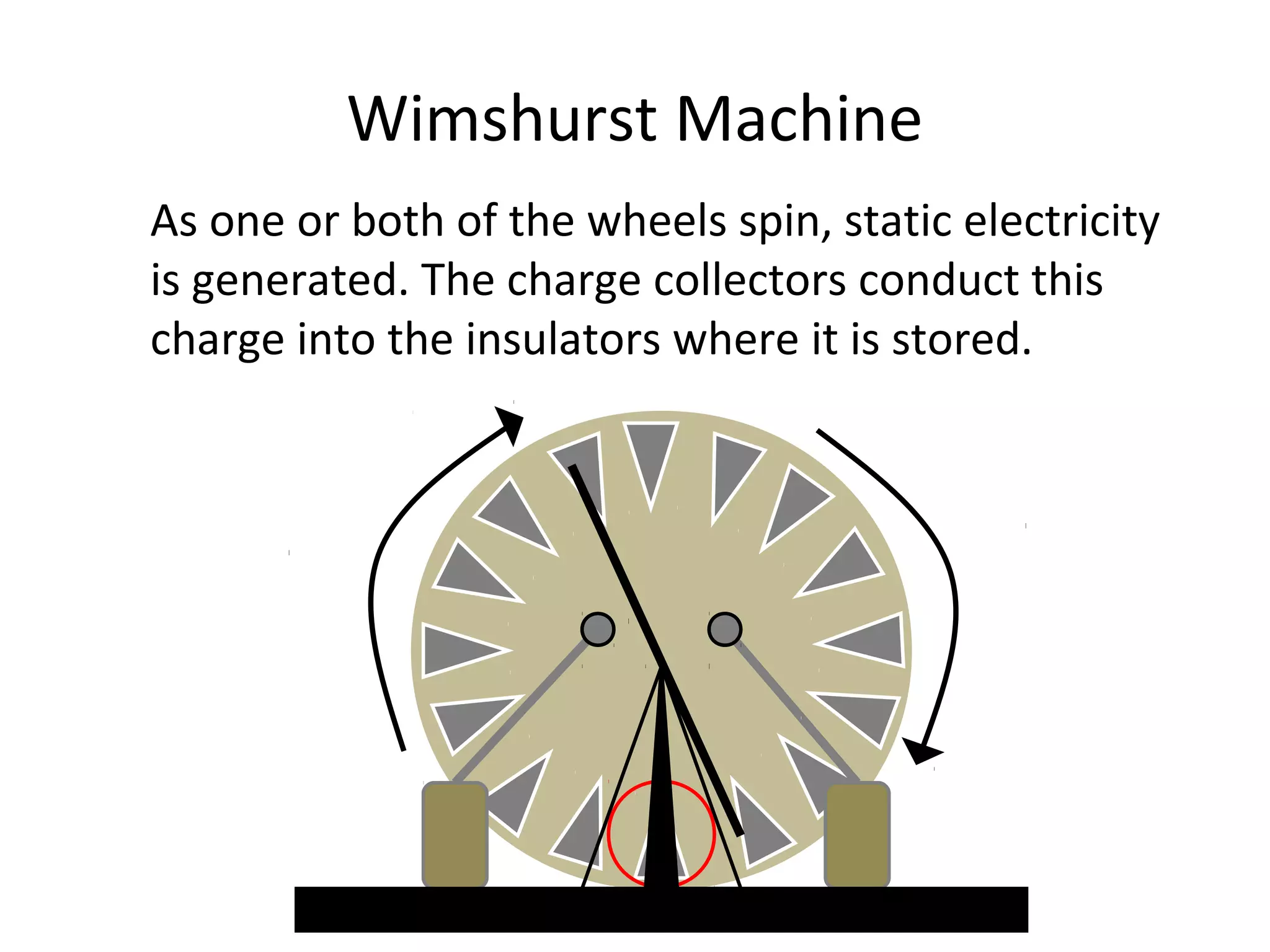 07 electrostatic generators | PPT