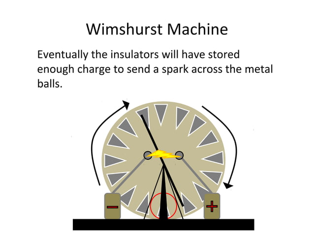 07 electrostatic generators | PPT