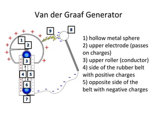 07 electrostatic generators | PPT