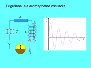 Elektromagnetno oscilovanje | PPT