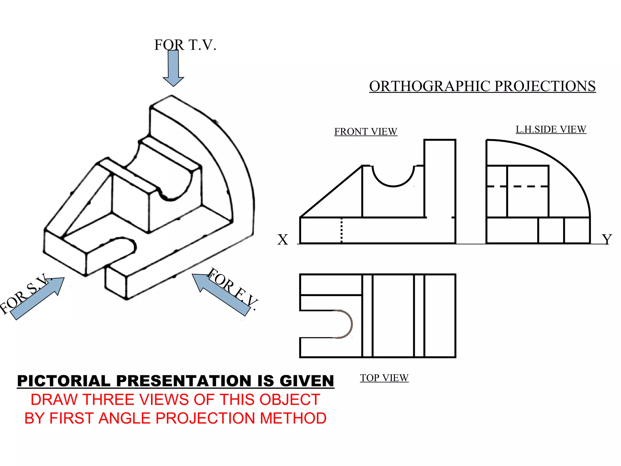 engineering graphics _ free hand sketch | PPT