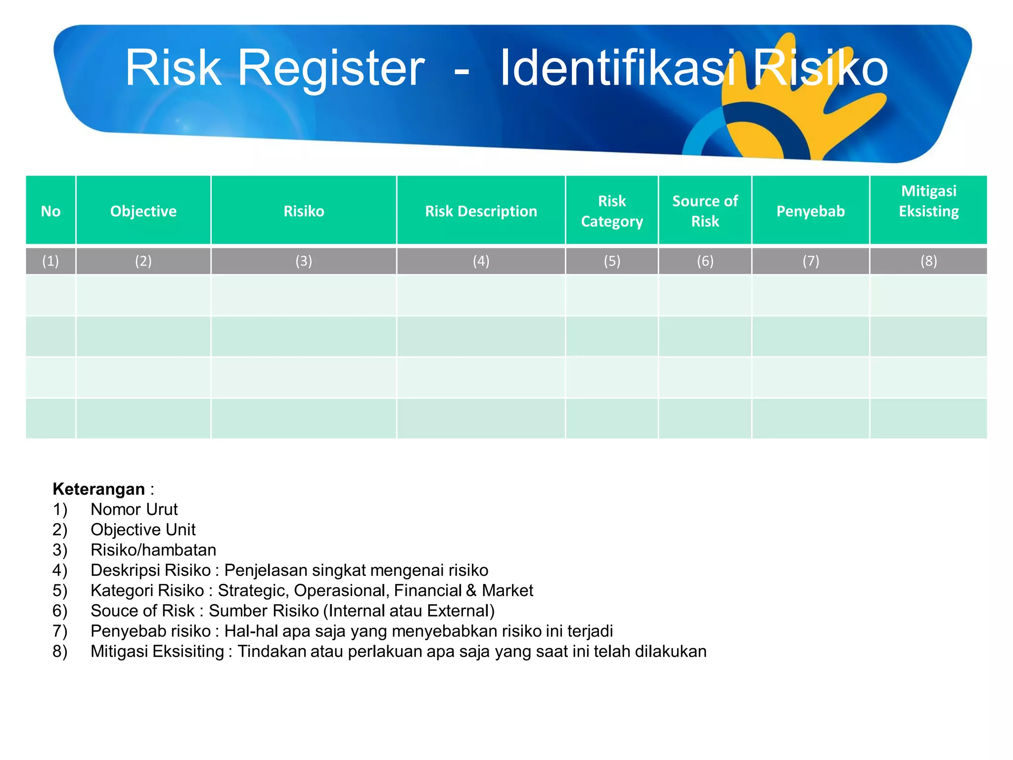 07 enterprise risk management telkom 2011 risk control self assessment | PDF
