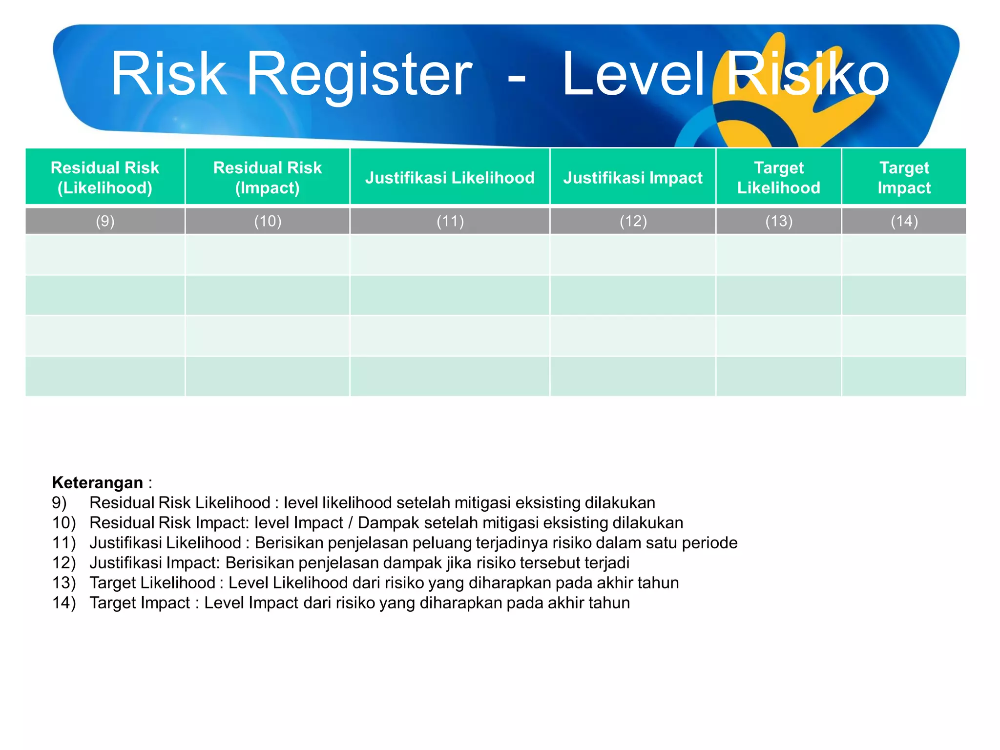07 enterprise risk management telkom 2011 risk control self assessment ...