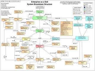 Materi Kuliah Sistem Informasi 07 Enterprise System.pptx