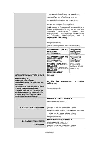 Νεοφυής Επιχειρηματικότητα - Έντυπο Υποβολής | PDF