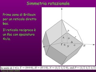 Eq Schrodinger e Simmetria | PPT