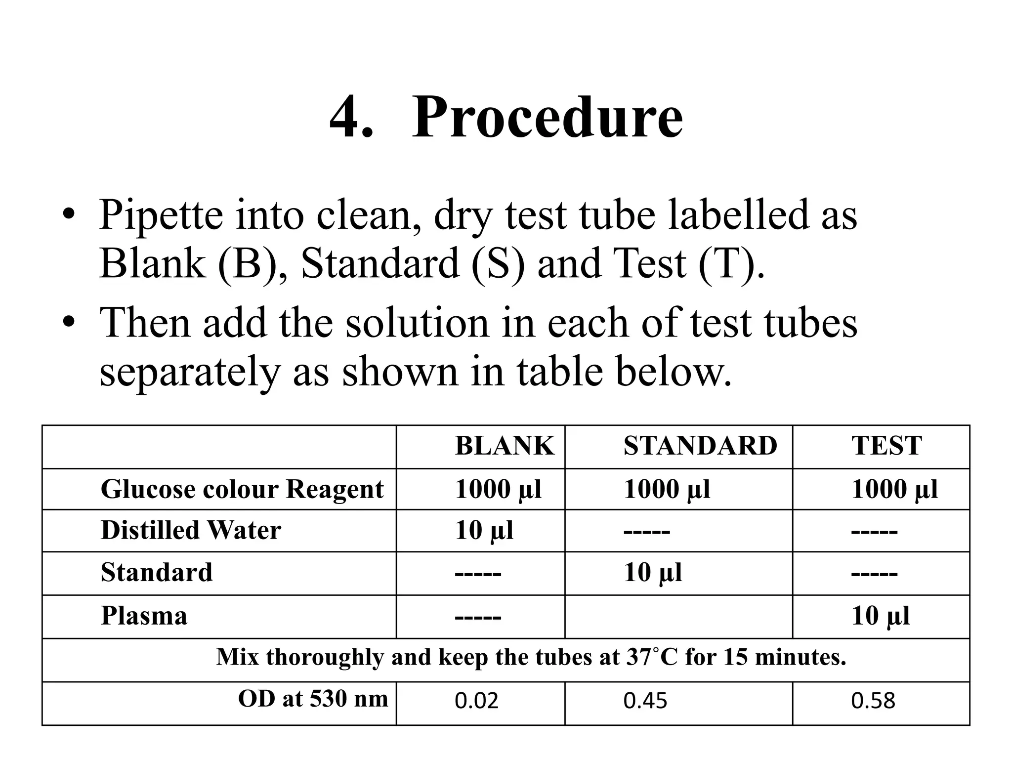 07_ESTIMATION _OF_GLUCOSE_BY_GOD-POD-18-12-2018.pdf