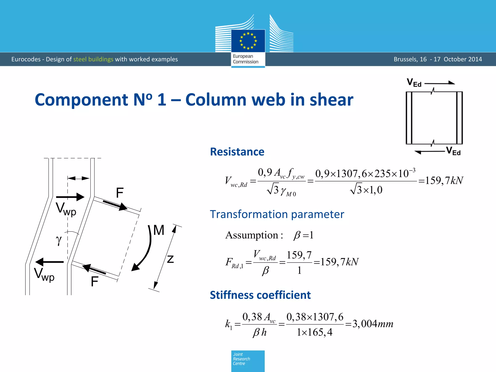 07_Eurocodes_Steel_Workshop_WEYNAND.pdf