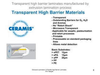 Transparent high barrier laminates manufactured by Extrusion laminating ...