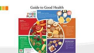 Eating Healthy Presentation | PPTX