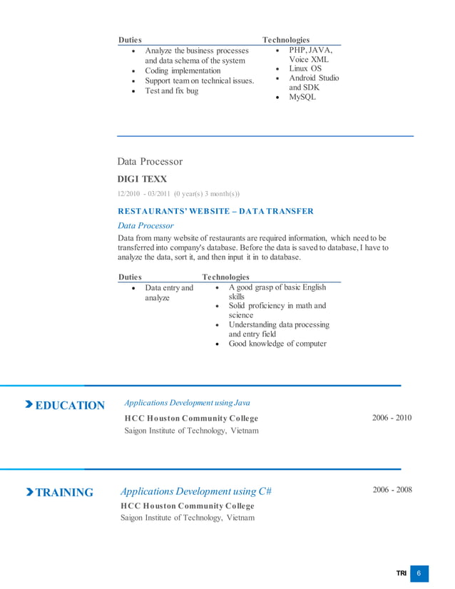 Nguyen Dung Tri - New Resume | DOCX