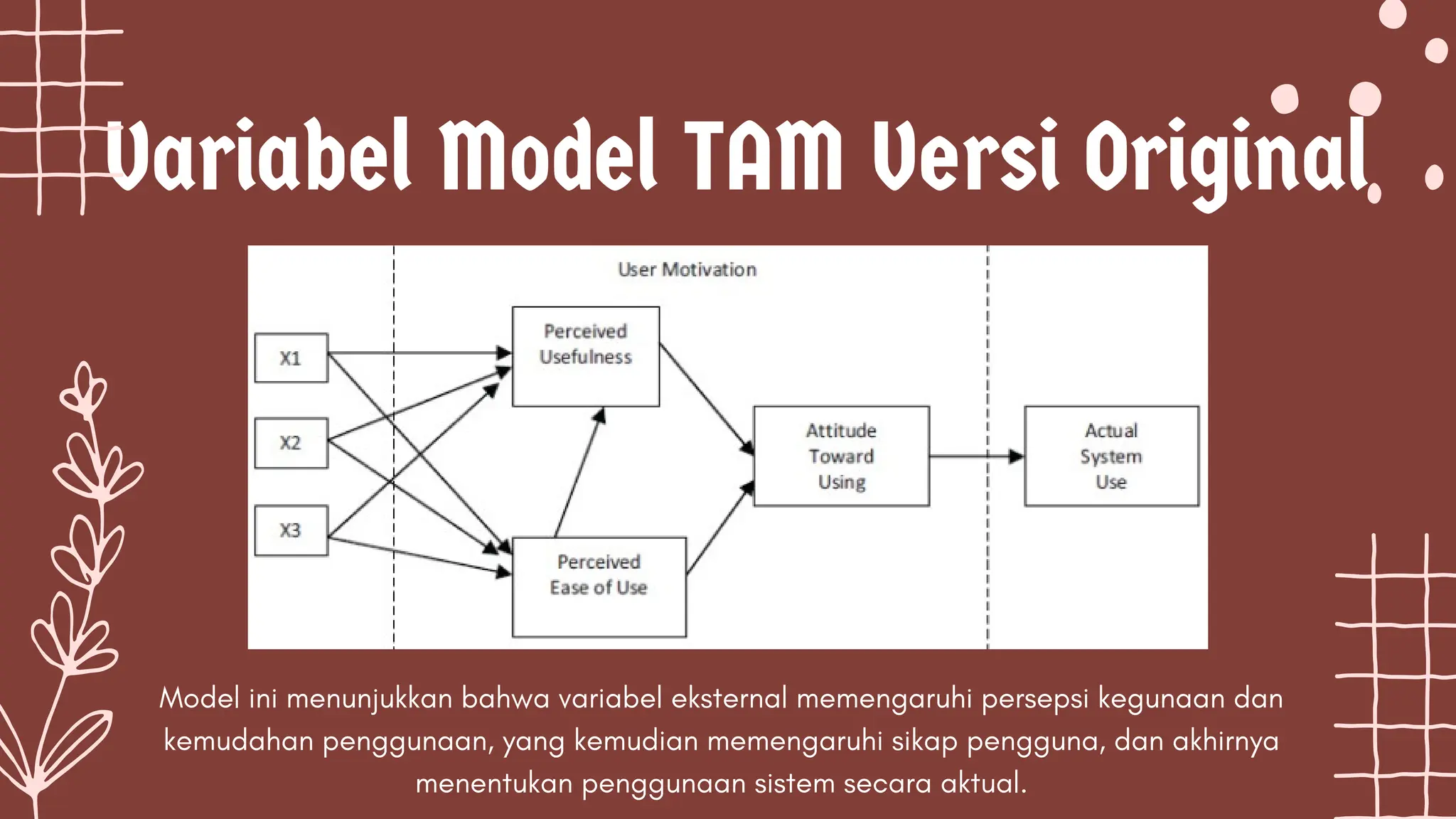 Financial Technology - Implementasi Model TAM.pdf