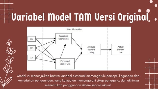 Financial Technology - Implementasi Model TAM.pdf