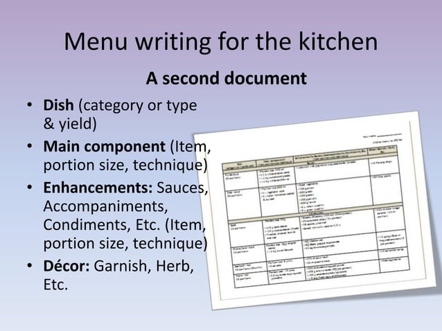 07 formulas math class & writing | PPTX | Cooking | Food & Drink