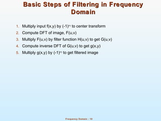 07 frequency domain DIP | PPT