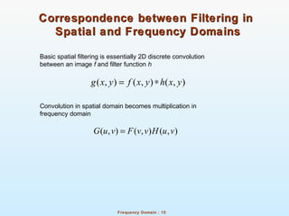 07 frequency domain DIP | PPT