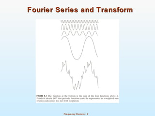 07 frequency domain DIP | PPT