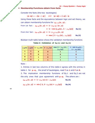 Fuzzy Systems by using fuzzy set (Soft Computing) | PDF