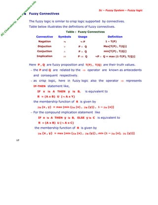 Fuzzy Systems by using fuzzy set (Soft Computing) | PDF