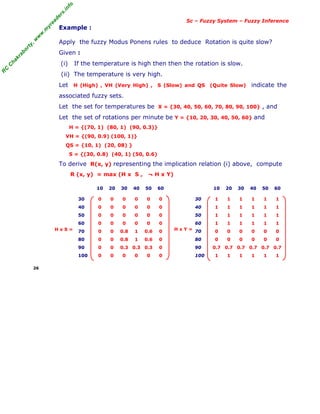 Fuzzy Systems by using fuzzy set (Soft Computing) | PDF