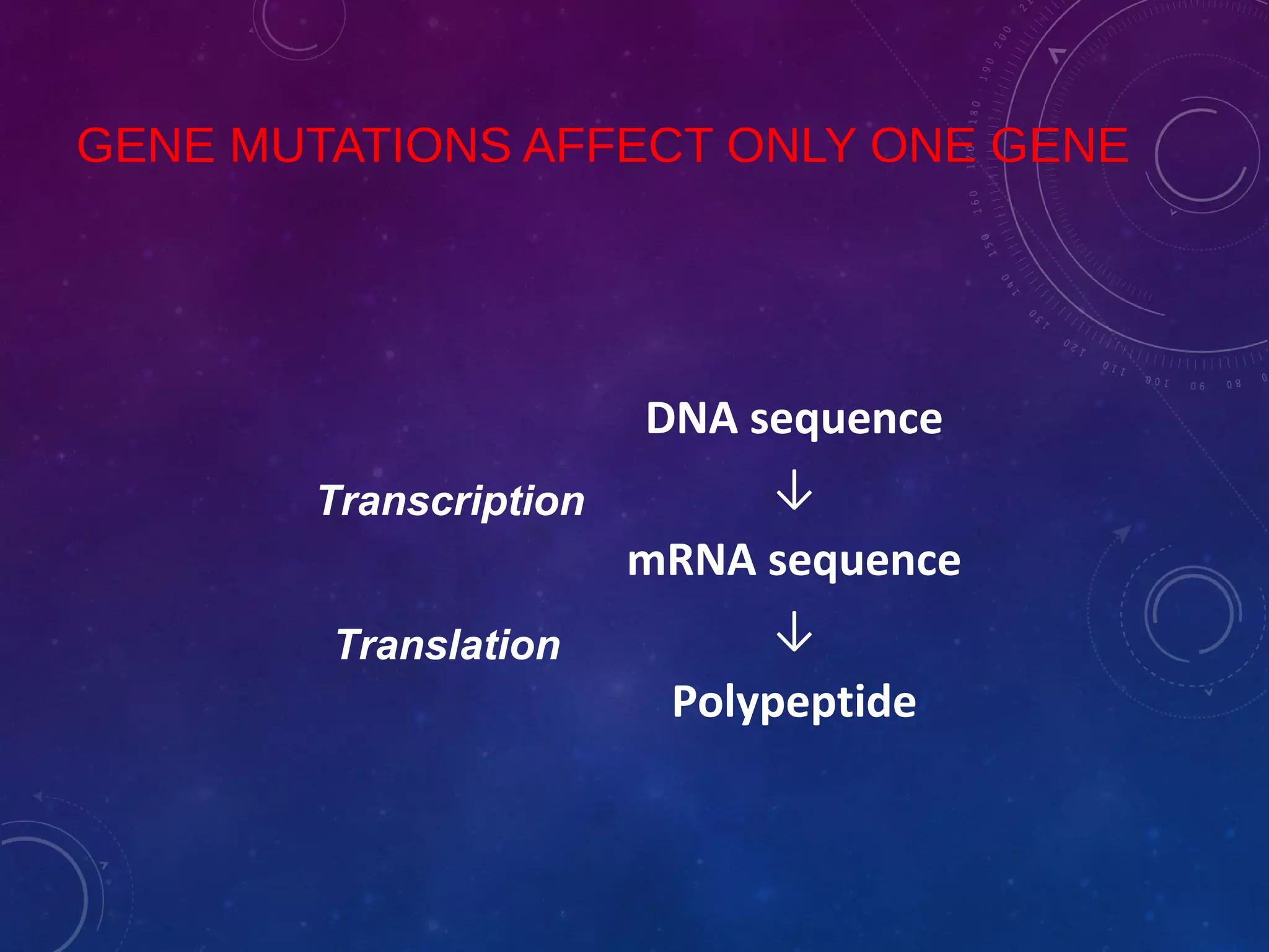 Gene Mutations | PPT
