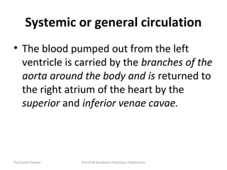 07 general circulation | PPT