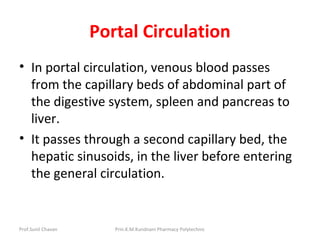 07 general circulation | PPT