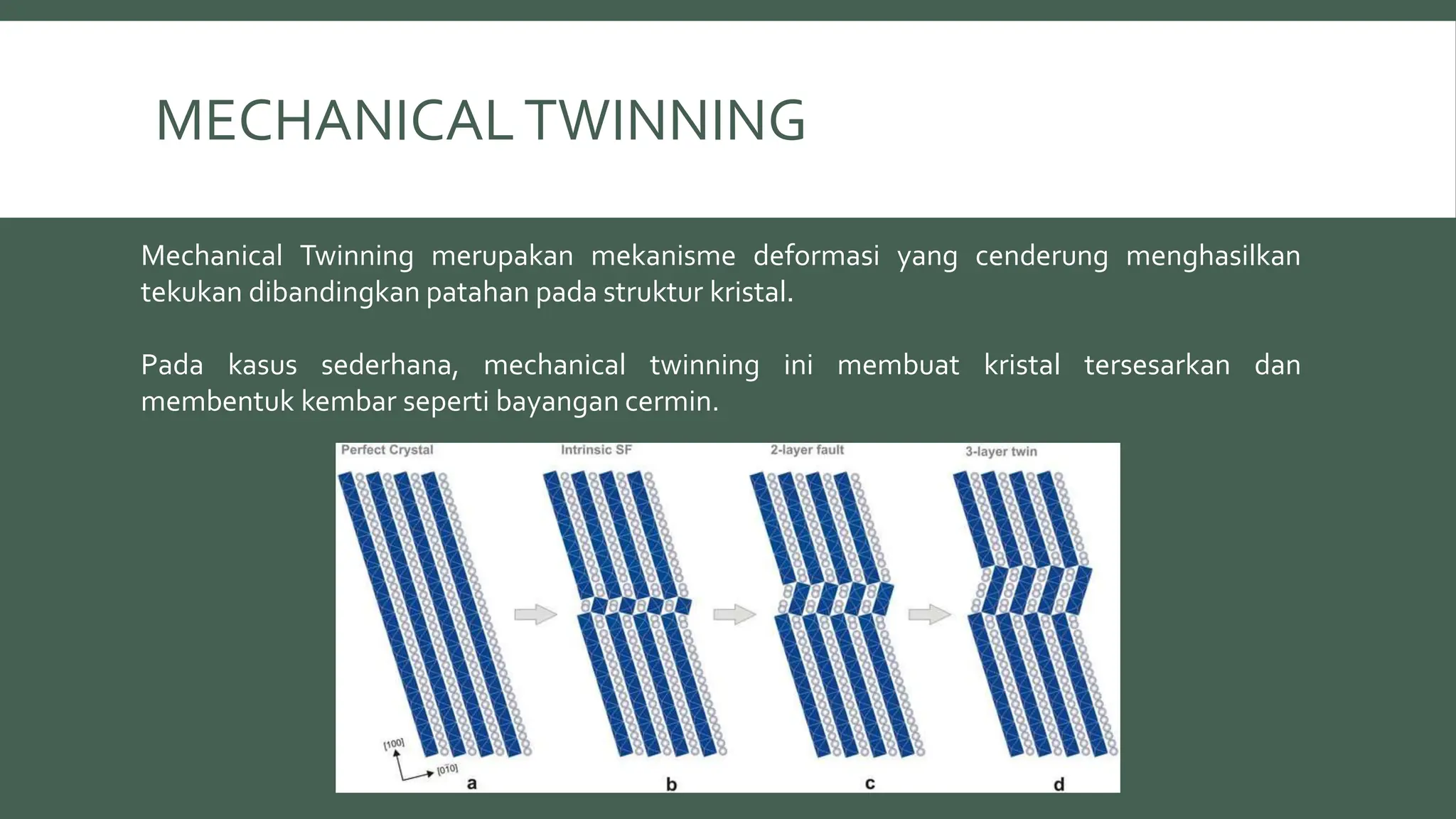 07_Geologi_Struktur_(Mekanisme_Deformasi).pptx