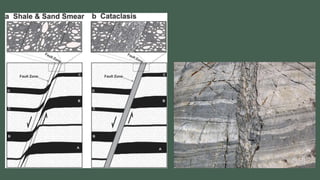 07_Geologi_Struktur_(Mekanisme_Deformasi).pptx