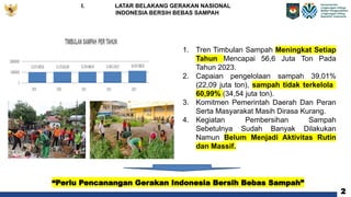 07_Gerakan Nasional Indonesia Bersih Bebas Sampah_edit2.pptx