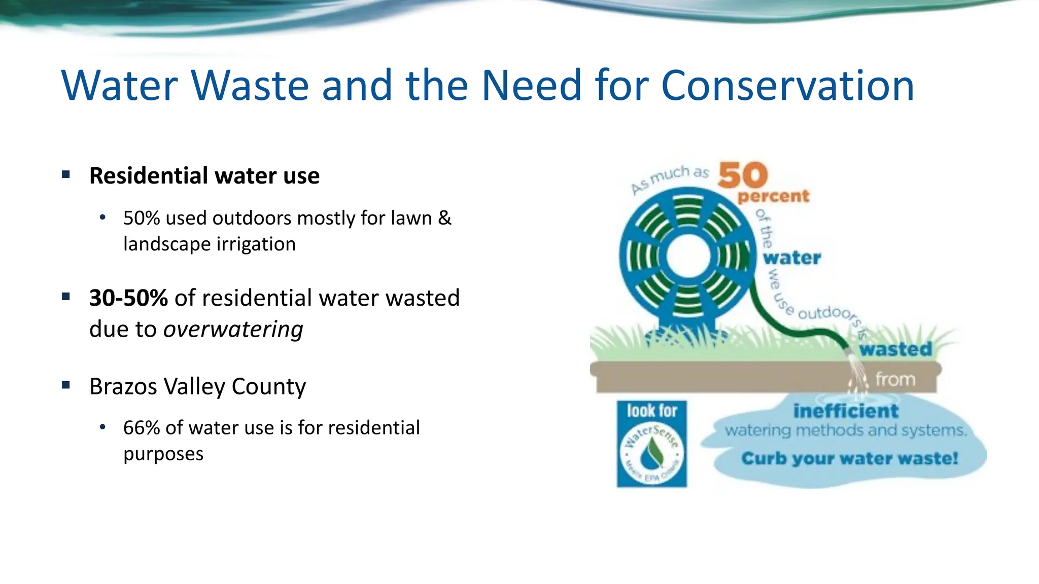 BV Water Smart: Conservation Through Education - Neel Gopal | PDF