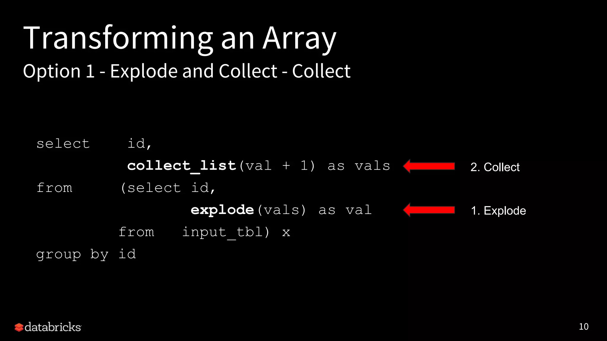 An Introduction To Higher Order Functions In Spark Sql With Herman Van Hovell Ppt
