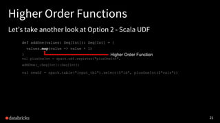 An Introduction to Higher Order Functions in Spark SQL with Herman van Hovell | PDF